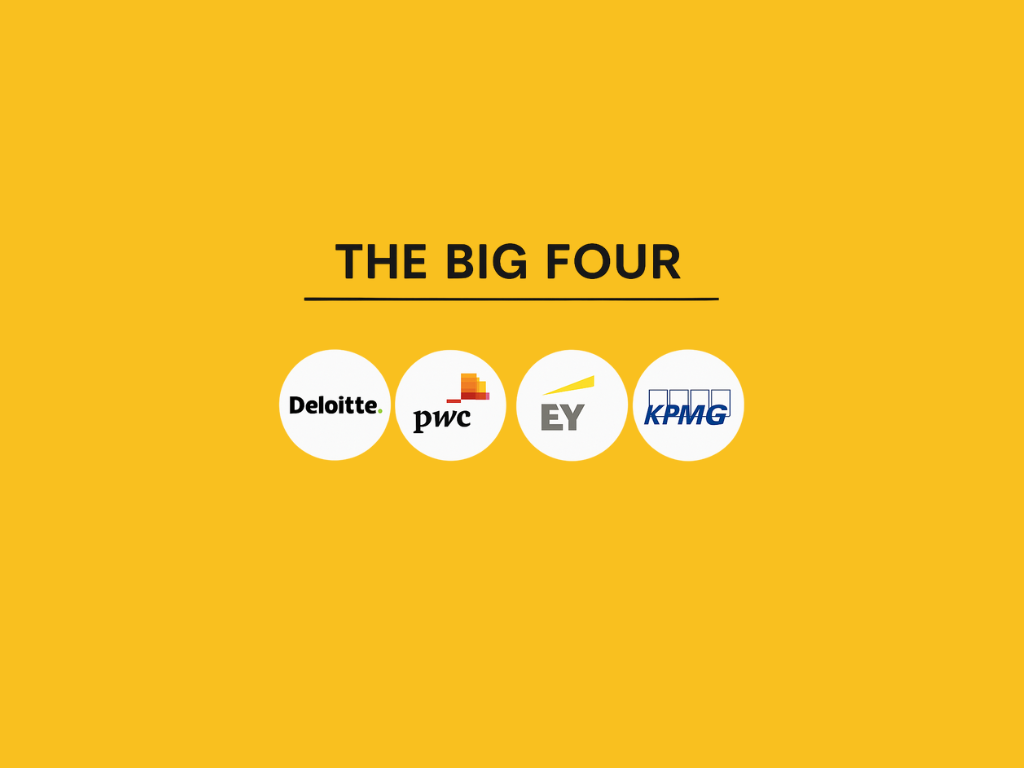 The Big Four Accounting Firms: Who They Are And Why They Matter ...